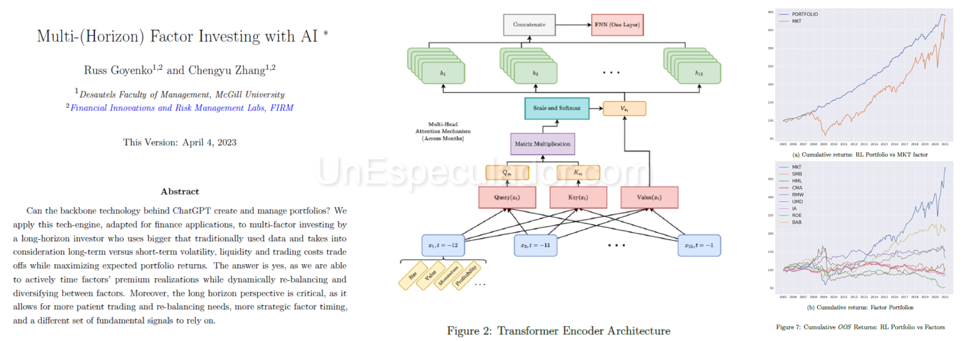 Factor Investing | Mundo Post-Factor | UnEspeculador